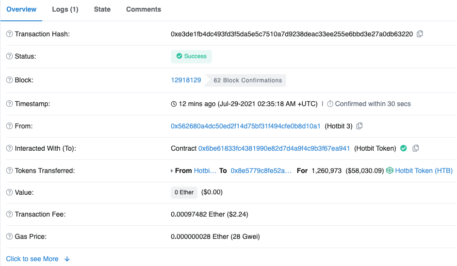 The Announcement Regarding The Amount of HTB Repurchased by Hotbit ...