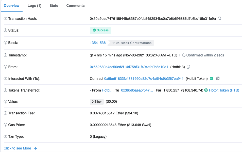 The Announcement Regarding The Amount of HTB Repurchased by Hotbit ...